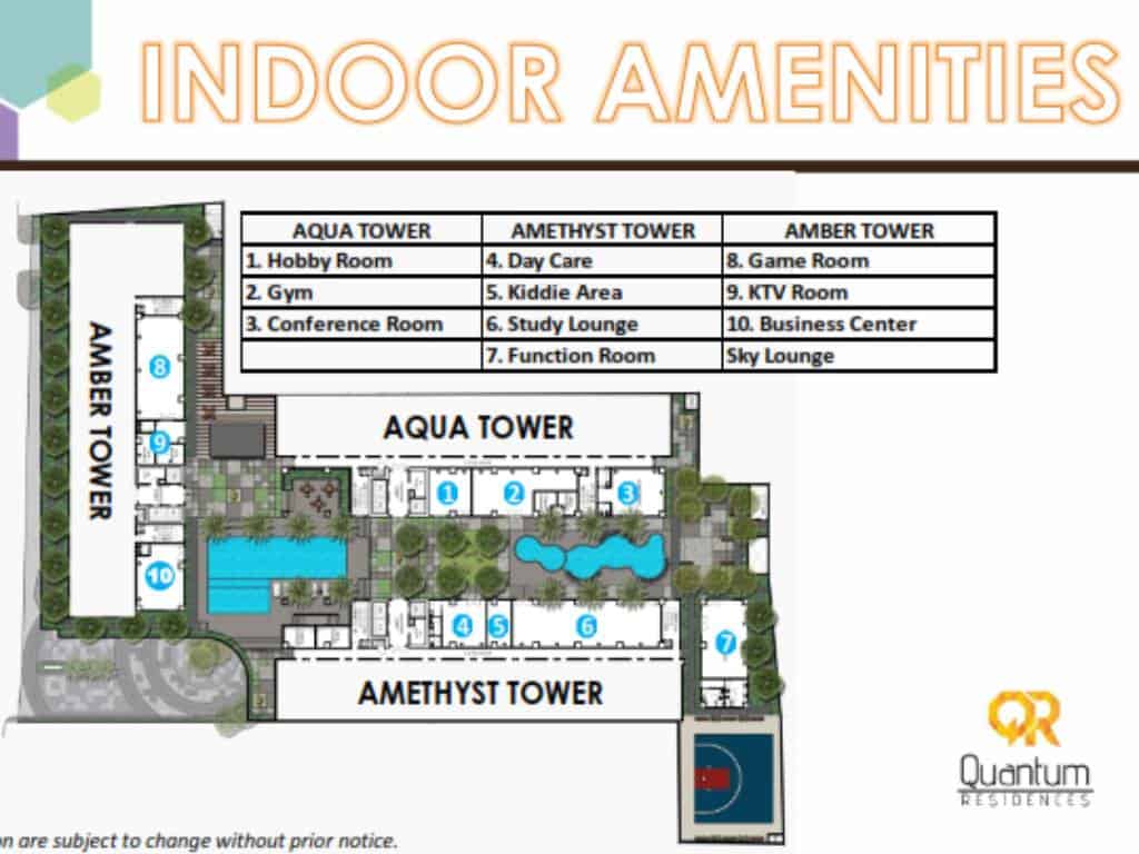 Quantum Residences by Federal Land - Cartimar, Pasay | Lionunion