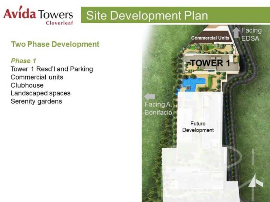 Avida Towers Cloverleaf by Avida Land - Cloverleaf, Quezon City | Lionunion