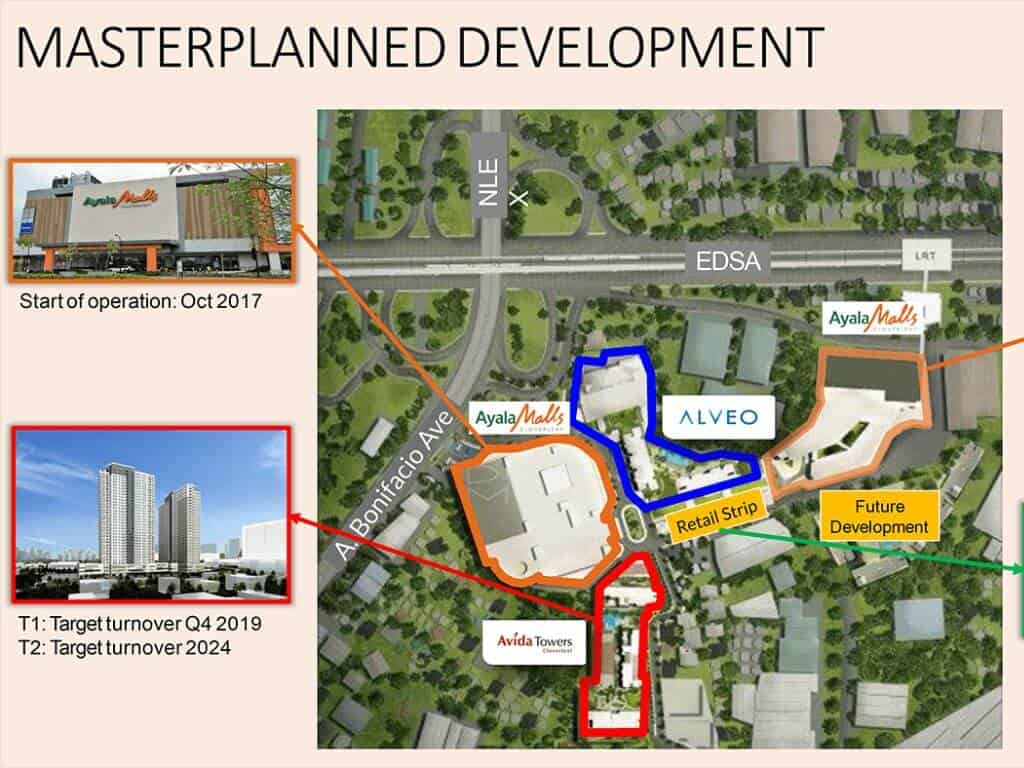 Sentrove by Alveo Land - Cloverleaf, Quezon City | Lionunion